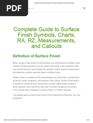 Complete Surface Finish Chart Symbols Roughness Conversion Tables