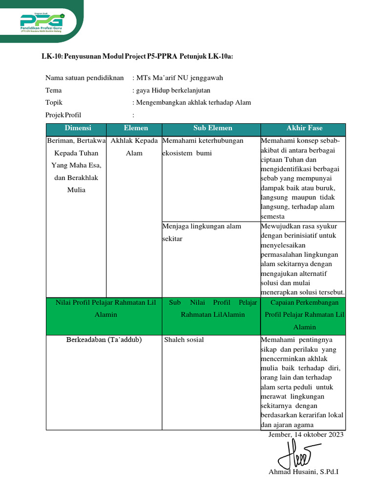LK 10 - Eksplorasi Alternatif Solusi Masalah (Modul P5 Dan PPRA) Ok | PDF
