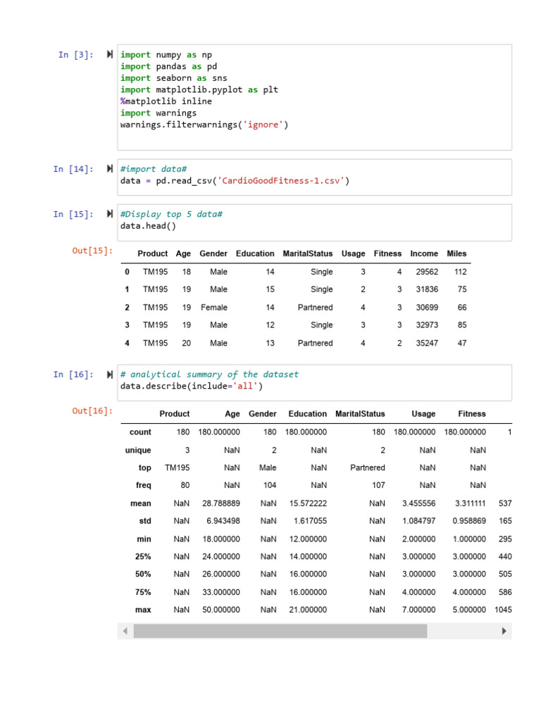 CardioGoodFitness - Jupyter Notebook | Download Free PDF | Computer ... CardioGoodFitness - Jupyter Notebook | Download Free PDF | Computer ...