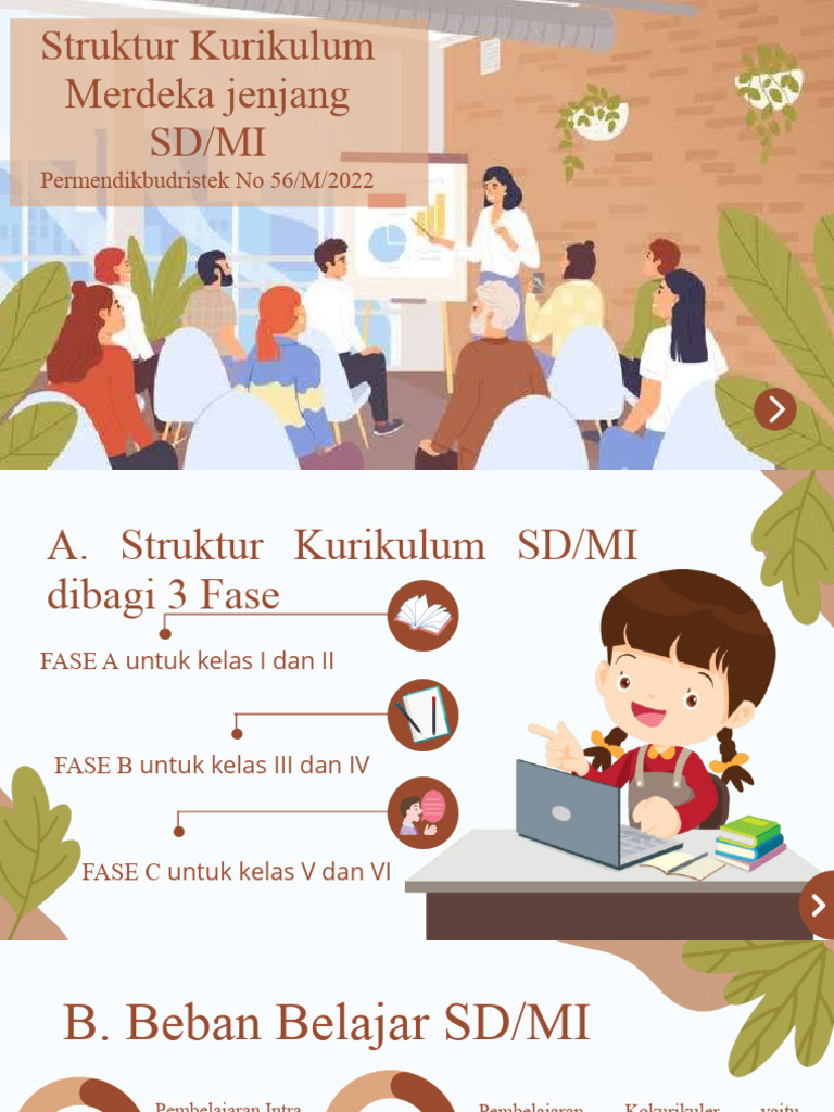 Kurikulum Merdeka Belajar SD MI | PDF | Kajian Bahasa Asing