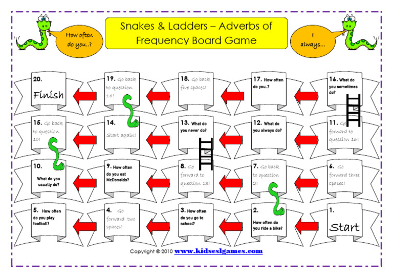 46000116.adverbs of Frequency Snakes & Ladders Board Game | PDF