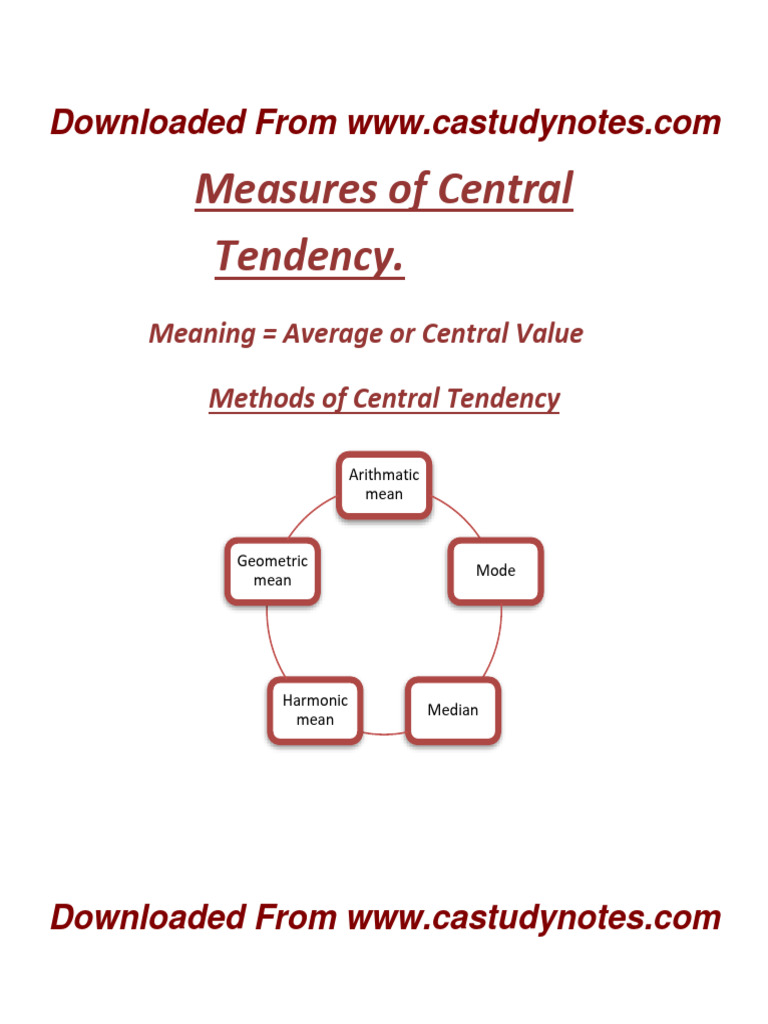 Measures of Central Tendency Final Charts | PDF | Mean | Sampling ...