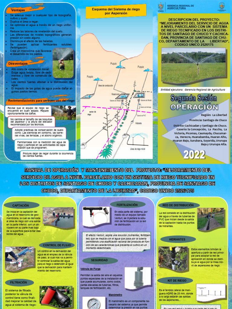 2 TRIPTICO Operacion Del Sistema de Riego | PDF