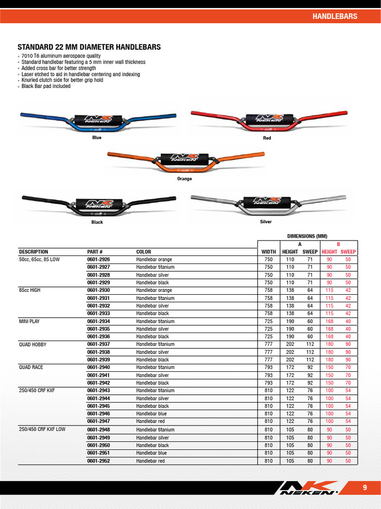 Neken Constant Standard Sturen | PDF | Manufactured Goods