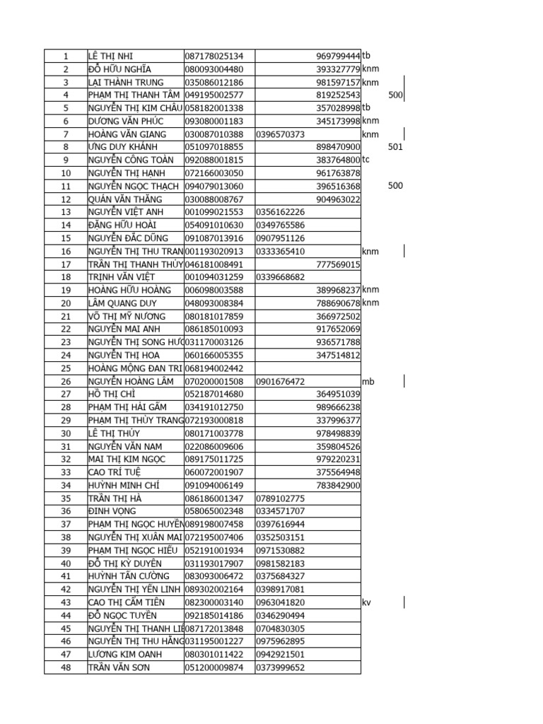 Tệp 4 1k data | PDF