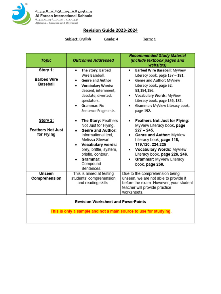 GR 4 English Revision Guide Term 1-2023-2024 | PDF