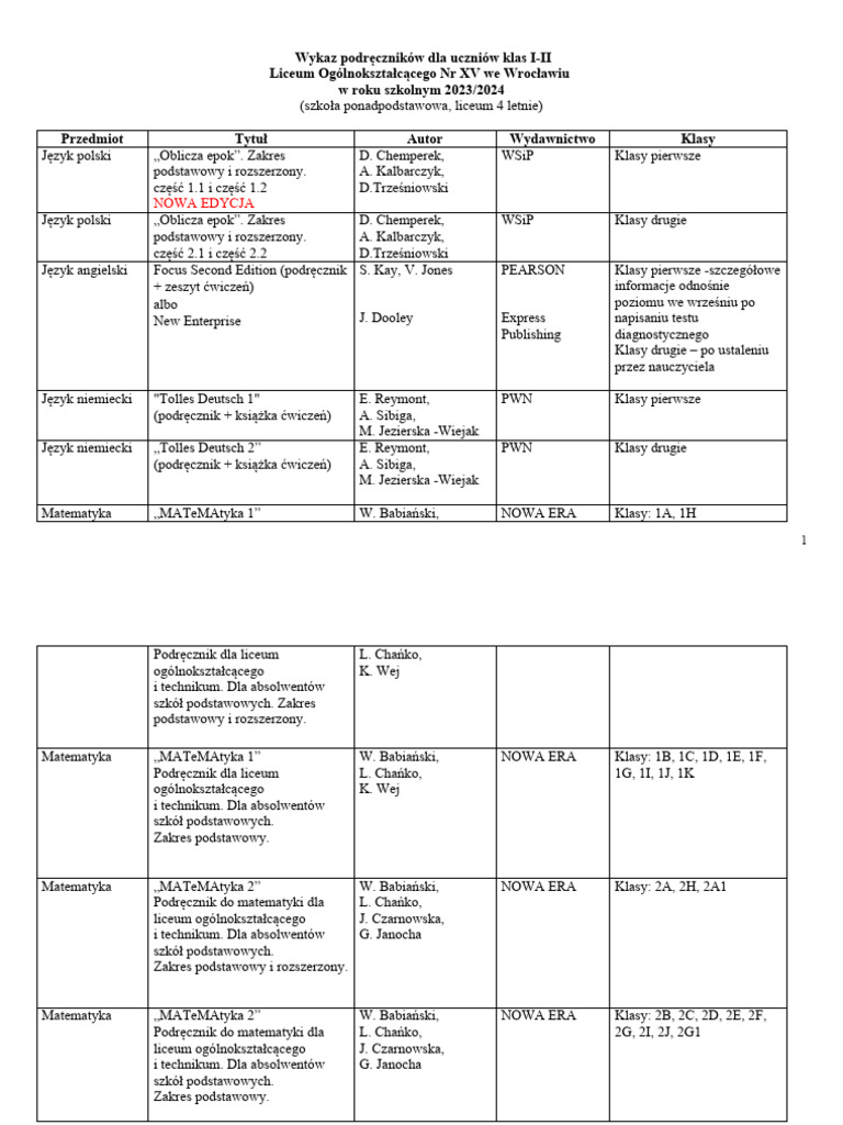 Wykaz Podrecznikow 2023 2024 Klasy 1 2 | PDF