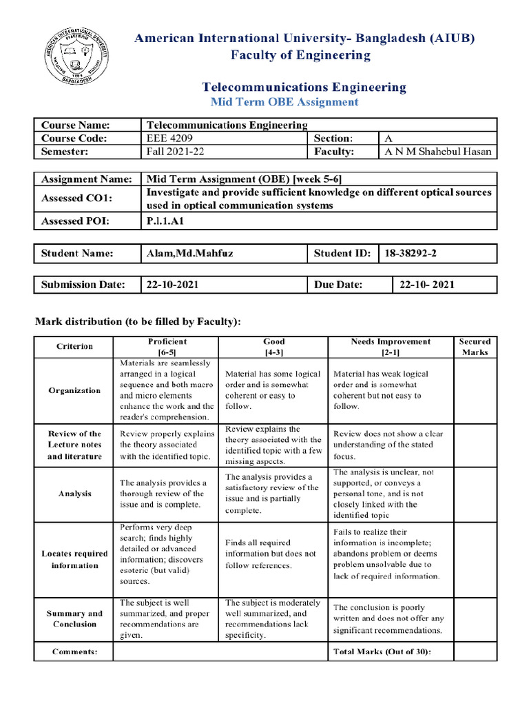 18 38292 2 - Mid Assignment - TE - Sec A | PDF | Optical Fiber | Fiber Optic Communication