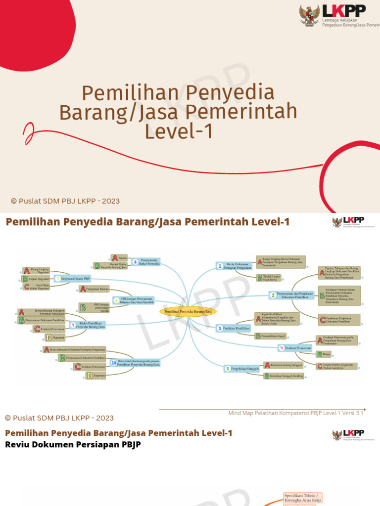 Mind Map Pemilihan Penyedia PBJ Level-1 | PDF