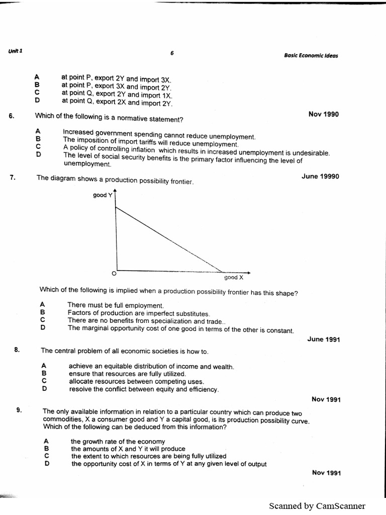 Economics MCQS Topical As Level | PDF