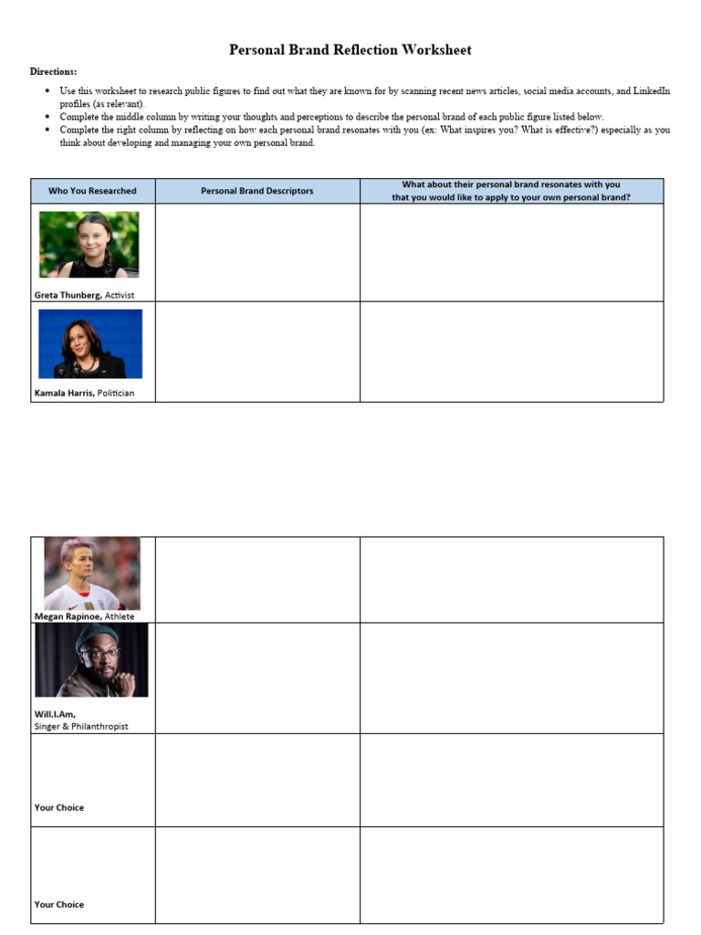 Personal Brand Reflection Worksheet | PDF | Social Science | Self ...