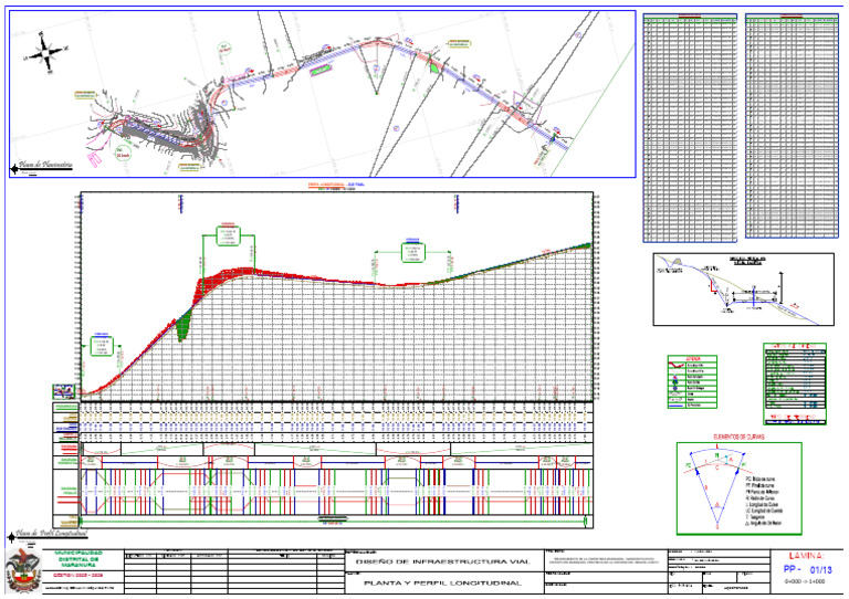 DISEÑO FINAL v8 - PLANTA PERFIL PLOTEO-PP-1 | PDF