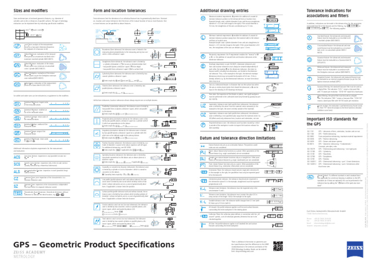 Poster GPS 2022 EN 013 | PDF