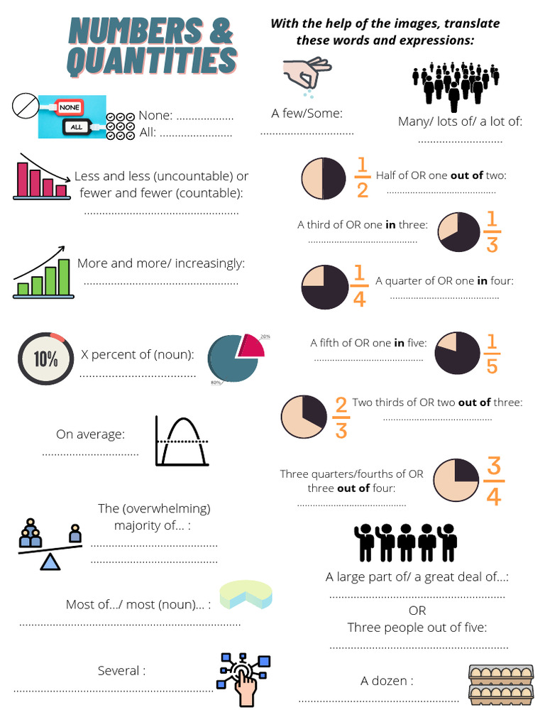 Expressing Numbers and Quantities 2023 | PDF | Semiotics | Grammatical ...