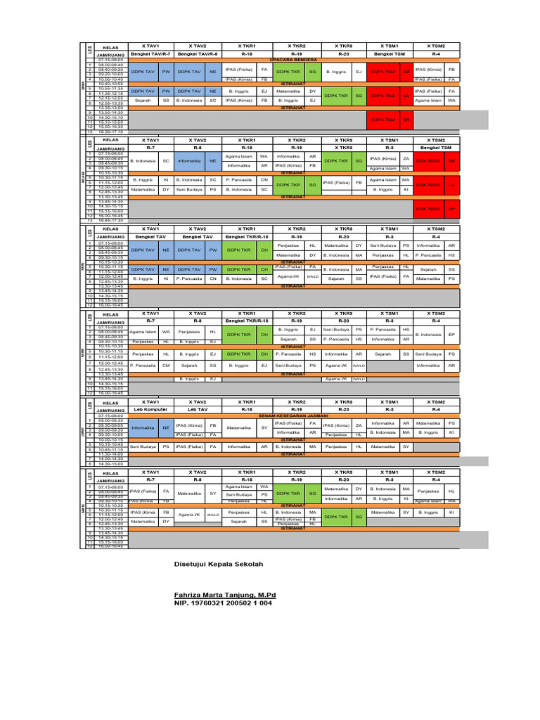 Roster TP 2023-2024 | PDF