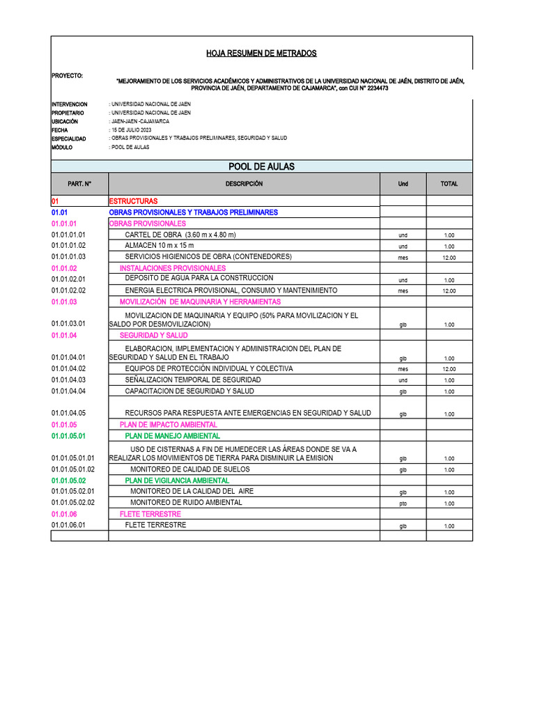Planilla de Metrados - Obras Preliminares, Seg | PDF