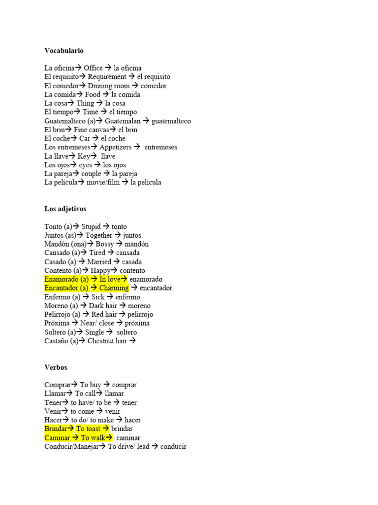 Spanish Test 2 Review | PDF