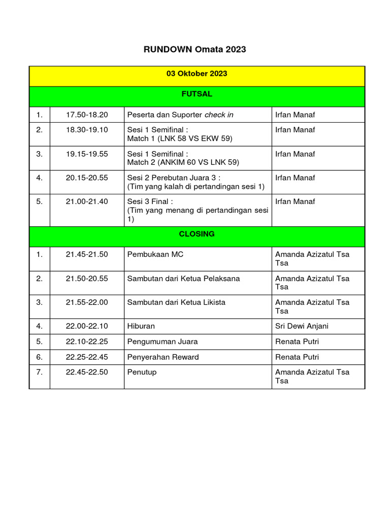 Rundown Futsal Dan Closing Omata 2023 | PDF
