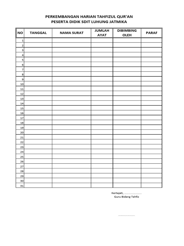 Form Hafalan Siswa Di Rumah | PDF