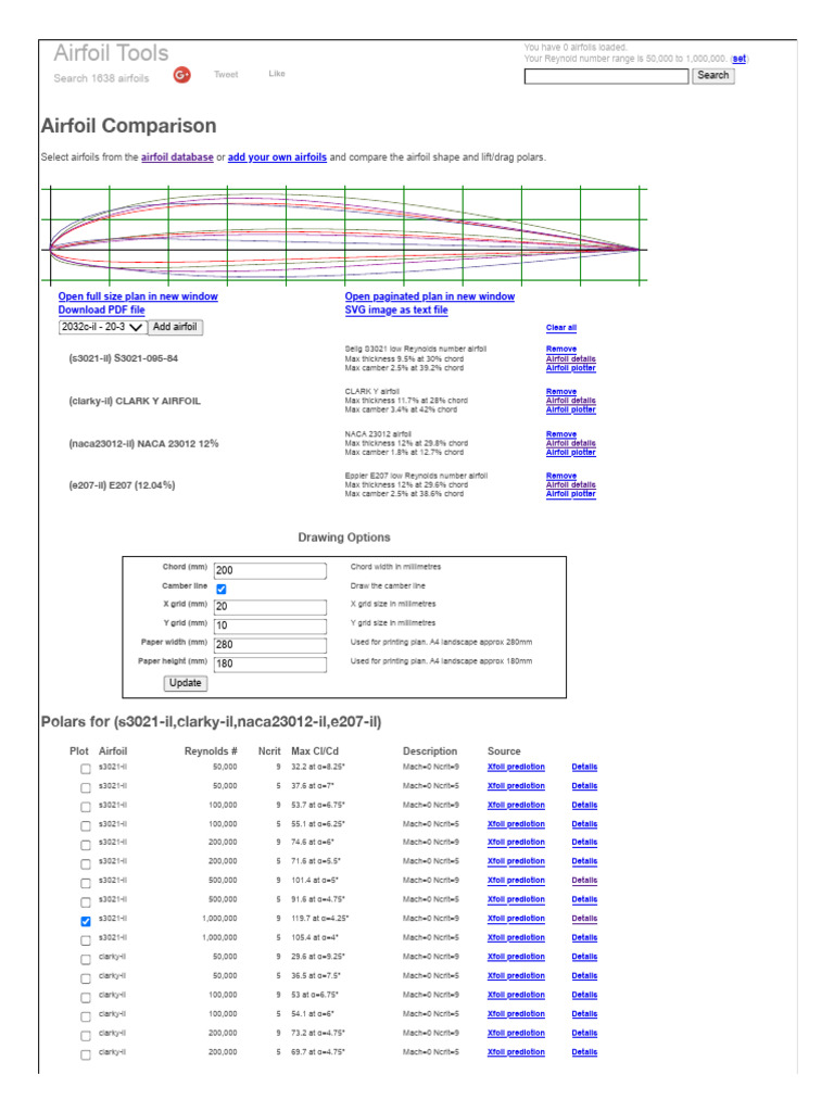 Quad Comparison Pdf
