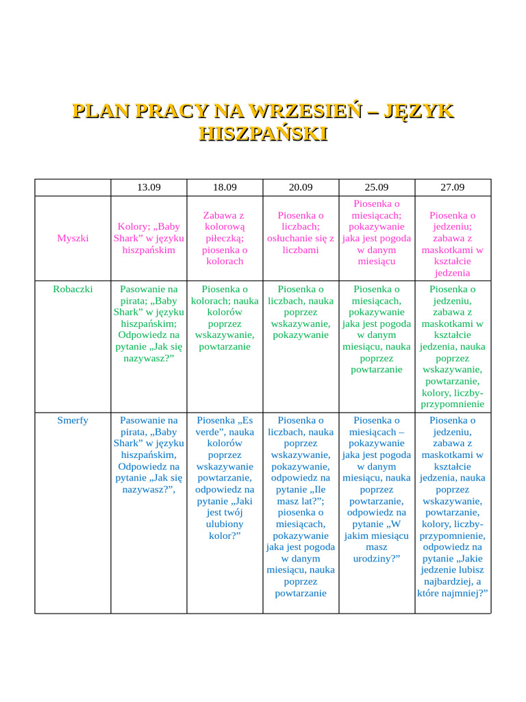 Plan Pracy Na Wrzesień | PDF