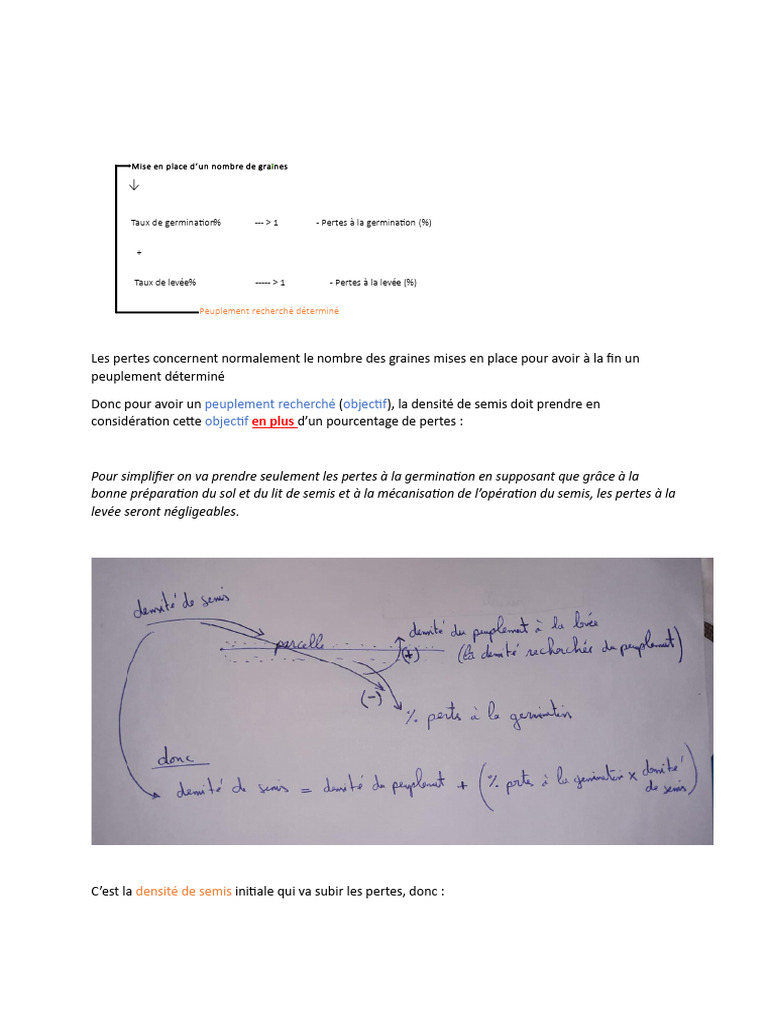 Densité de Semis | PDF