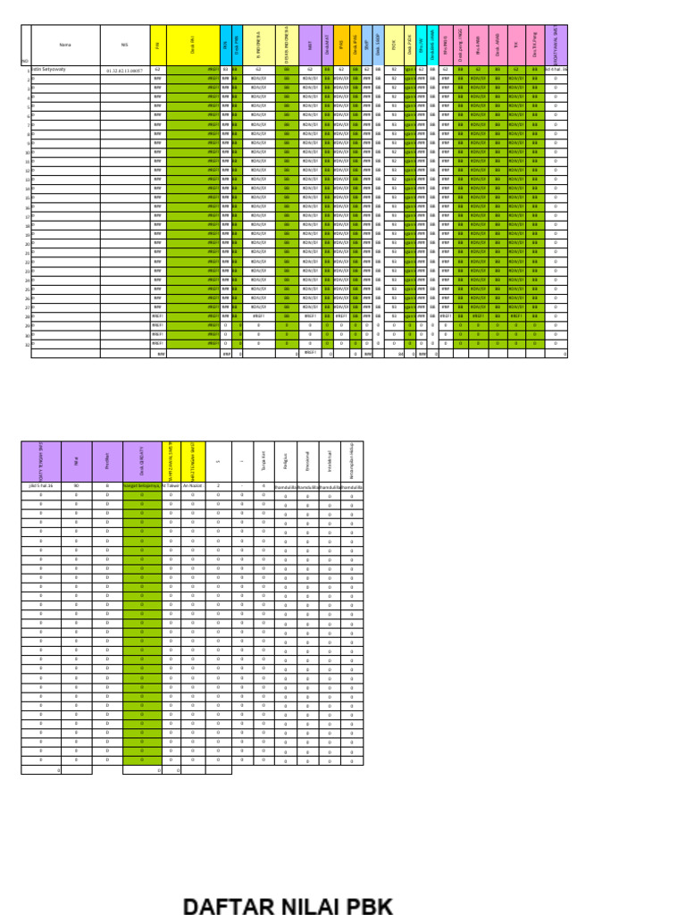Leger Pjok Merdeka Kls 4 | PDF