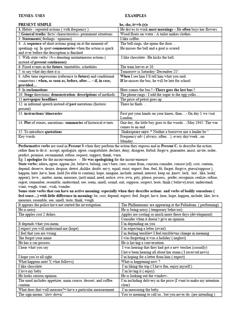 Tenses | PDF | Grammatical Tense