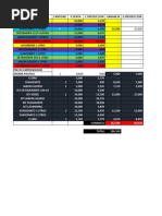 Lista de Precios Arizolin | PDF | Jabón | Higiene