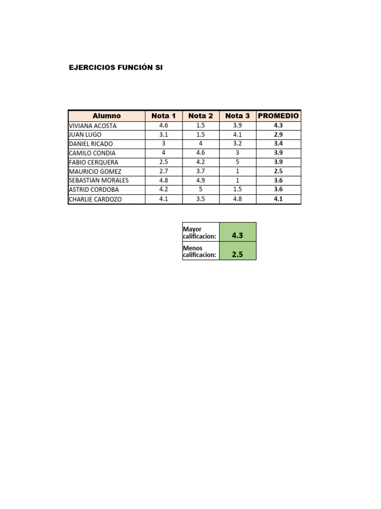 Ejercicios 2 Func. Si - Fabio Nelson Cerquera Fierro | PDF