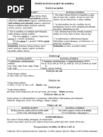 Nosiniu Raidziu Rasymas Zodziu Saknyje - Taisykles - Pask. | PDF