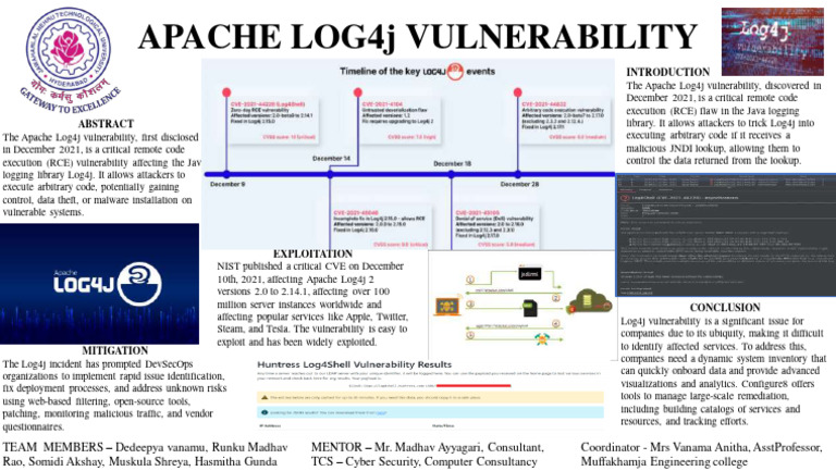 Apache Log4j Vulnerability Poster | Download Free PDF | Vulnerability (Computing) | Malware