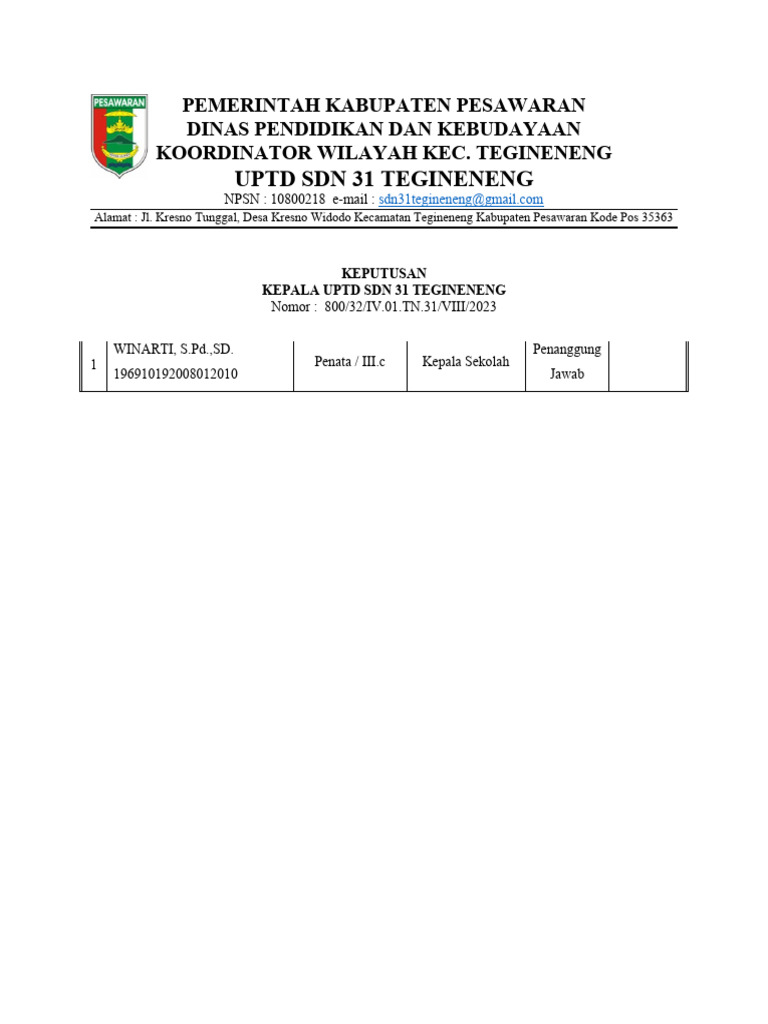 Surat Mba Weda | PDF