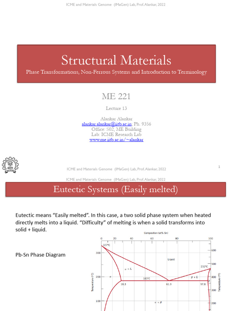 ME221 S1 Lecture 13 Alankar | PDF