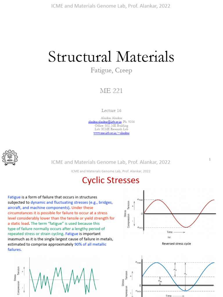 ME221 S1 Lecture 16 Alankar | PDF | Creep (Deformation) | Fatigue (Material)
