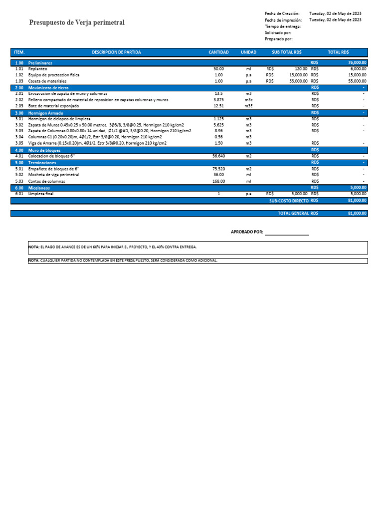 Presupuesto de Verja Perimetral | PDF