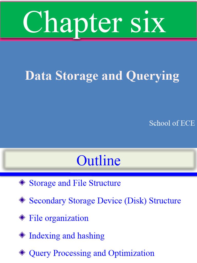 Database System Ch 6 Pdf Database Index Encryption