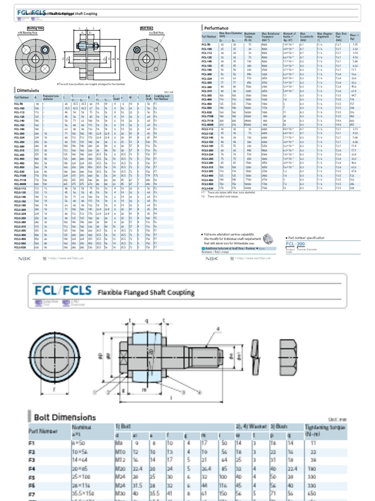 FCL 2 | PDF | Manufactured Goods | Mechanical Engineering