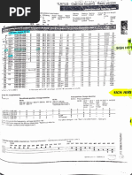 IEC Motor Frame Sizes and Specifications | PDF