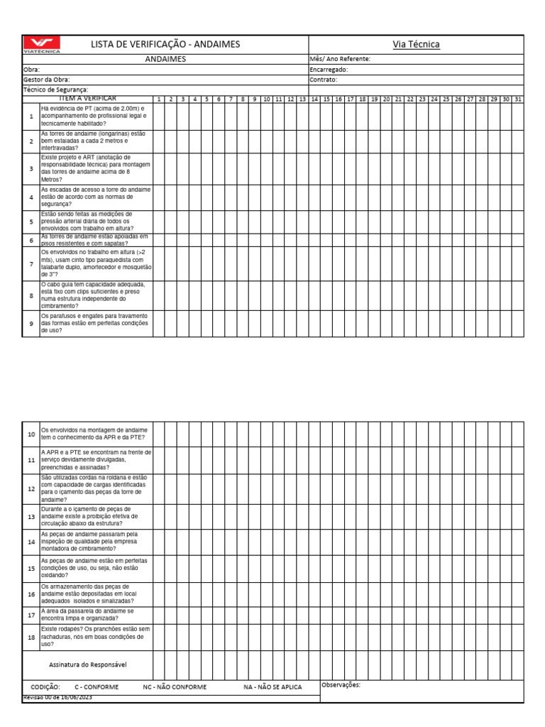 Check List Andaime | PDF