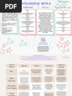 Test de Inteligencia Beta 4: Guía Completa | PDF | Escala de ...
