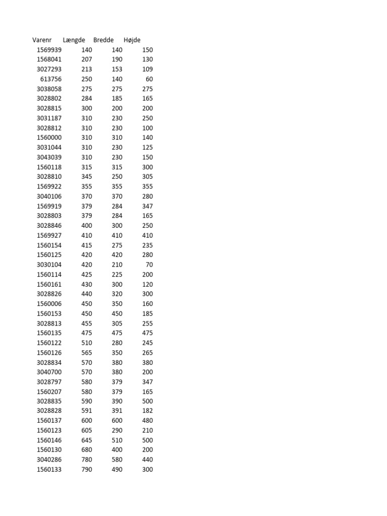 Cardboard Boxes | PDF