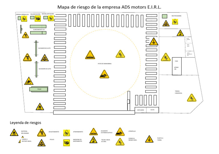 Mapa de Riesgo | PDF