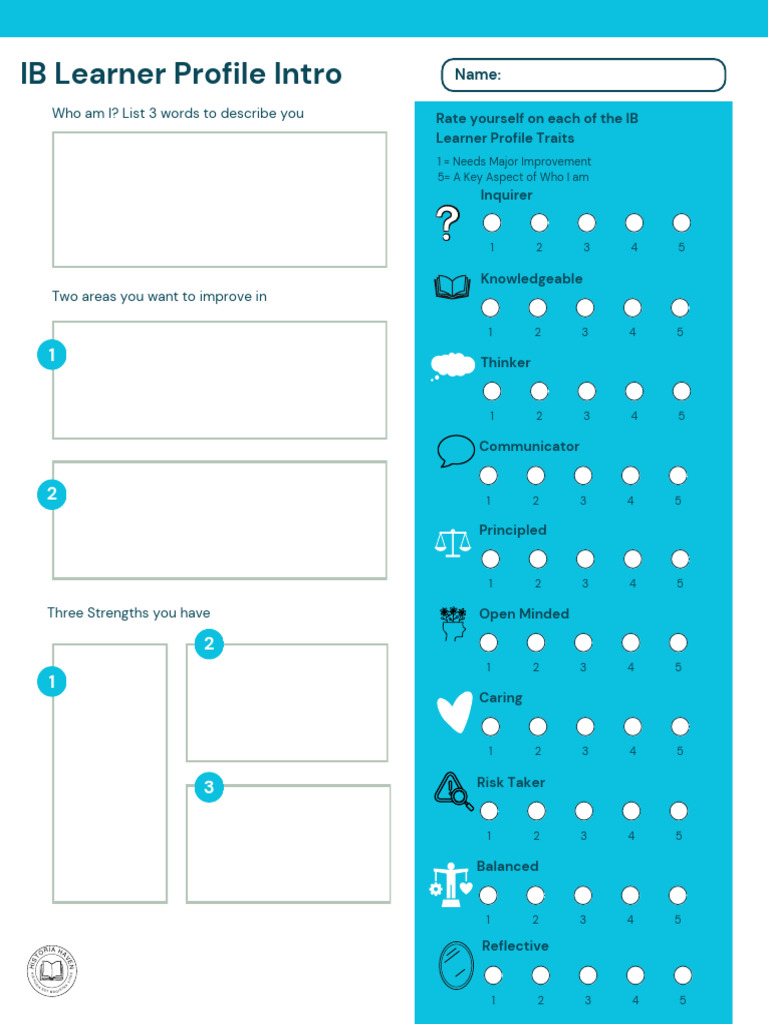 IB Learner Profile Intro: Who Am I? List 3 Words To Describe You | PDF ...