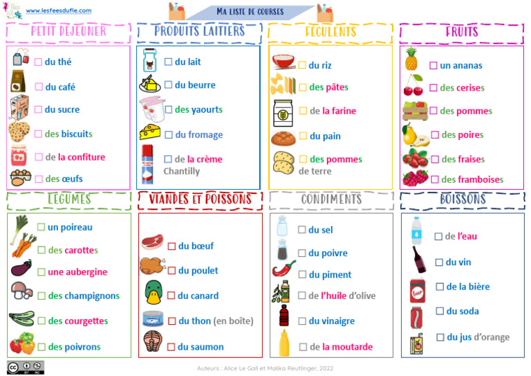 A1 Vocabulaire Liste de Courses Réponses©les Fées Du Fle | PDF