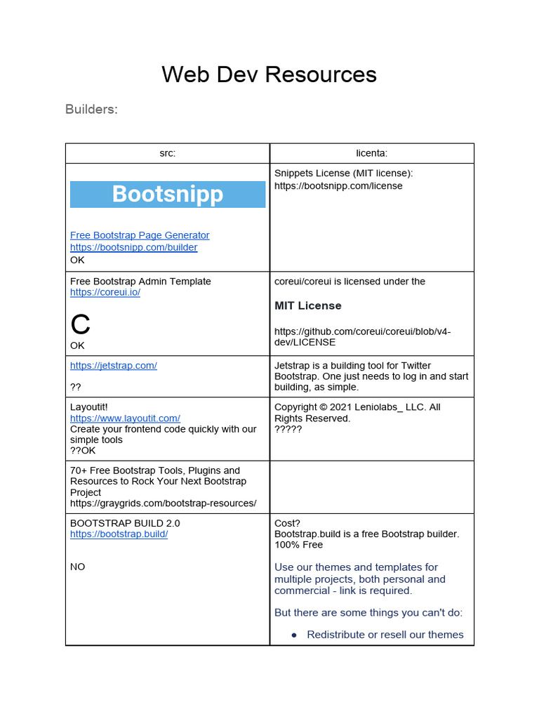 Web Dev Resources Pdf Bootstrap Front End Framework Application