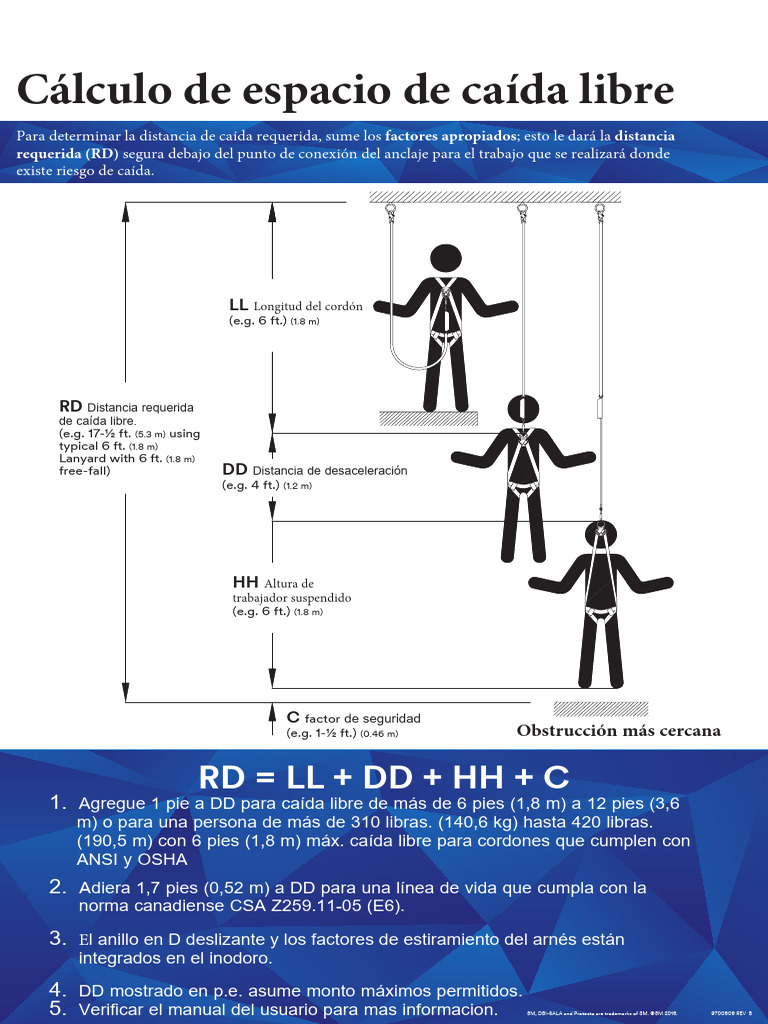 3M-Fall-Protection-Lanyard-Fall-Clearance-Chart ESPANOL | PDF