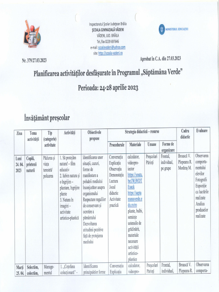 Planificarea Activitatilor Desfasurate in Programul Saptamana Verde 2022 2023 | PDF
