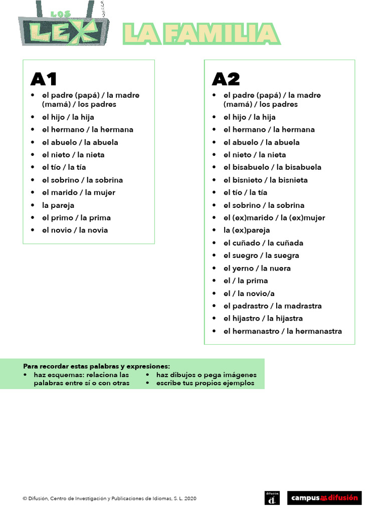Lex10 Familia Lexico A1-A2 | PDF