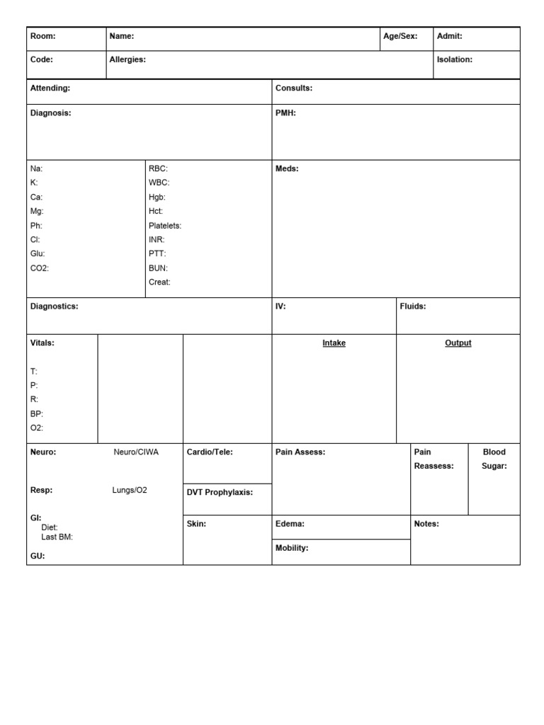 Brain Nursing Report Sheet Template | PDF